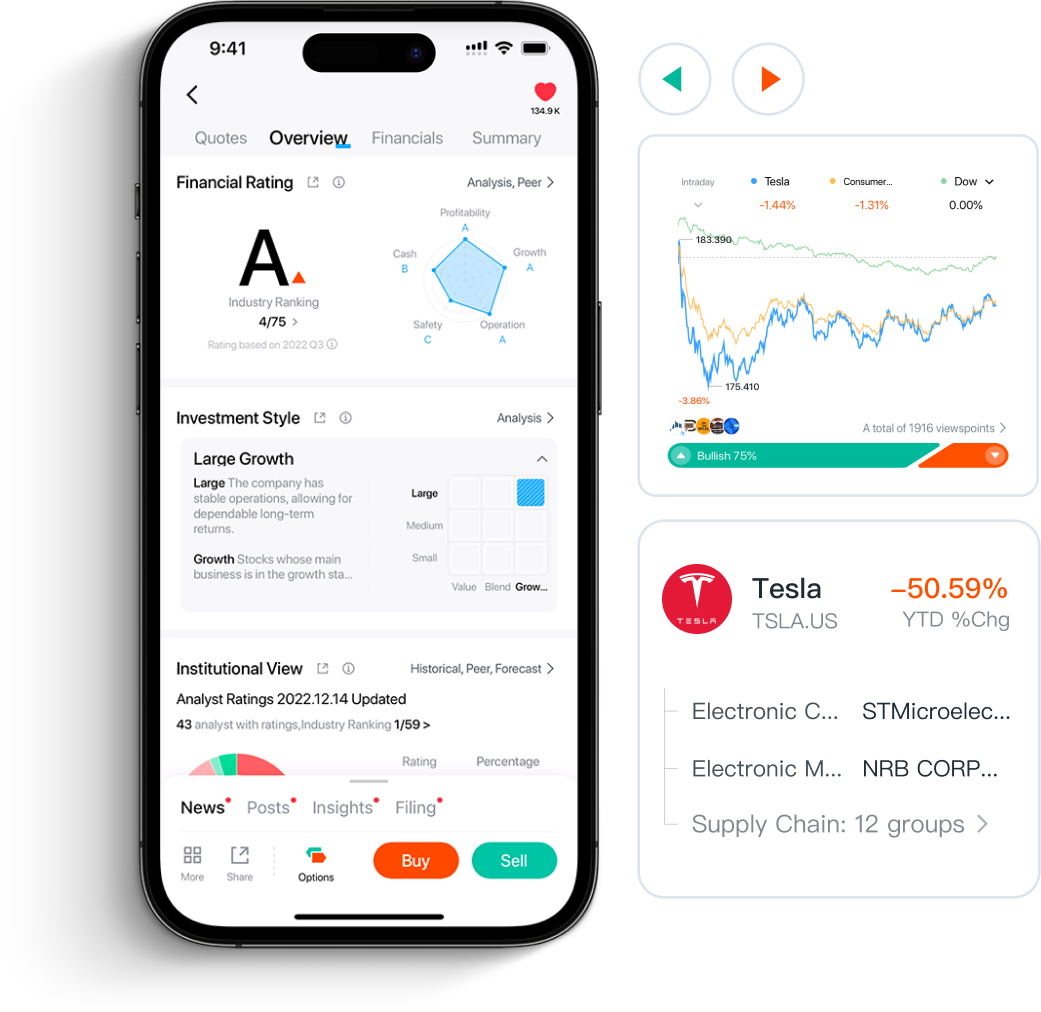 Longbridge HK - Open U.S. Stock Account, Open Hong Kong Stock Account ...